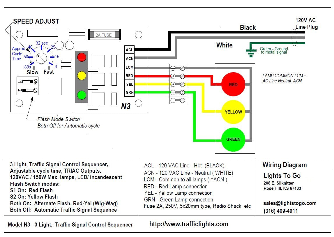 N3 - RYG Light Controller | Lights To Go